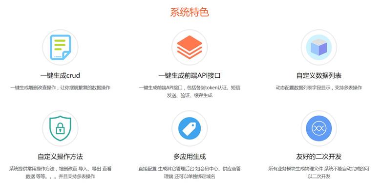 一款基于thinkphp6开发的后台管理系统 去看你博客 